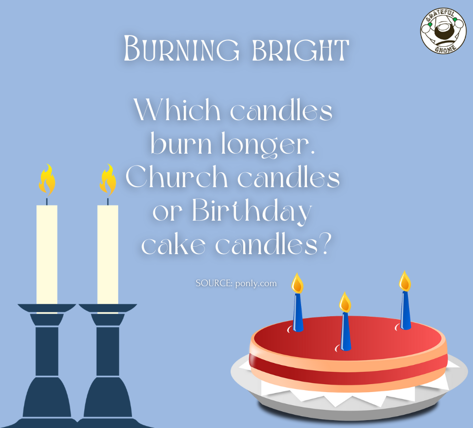 Riddle Time – Grateful Gnome